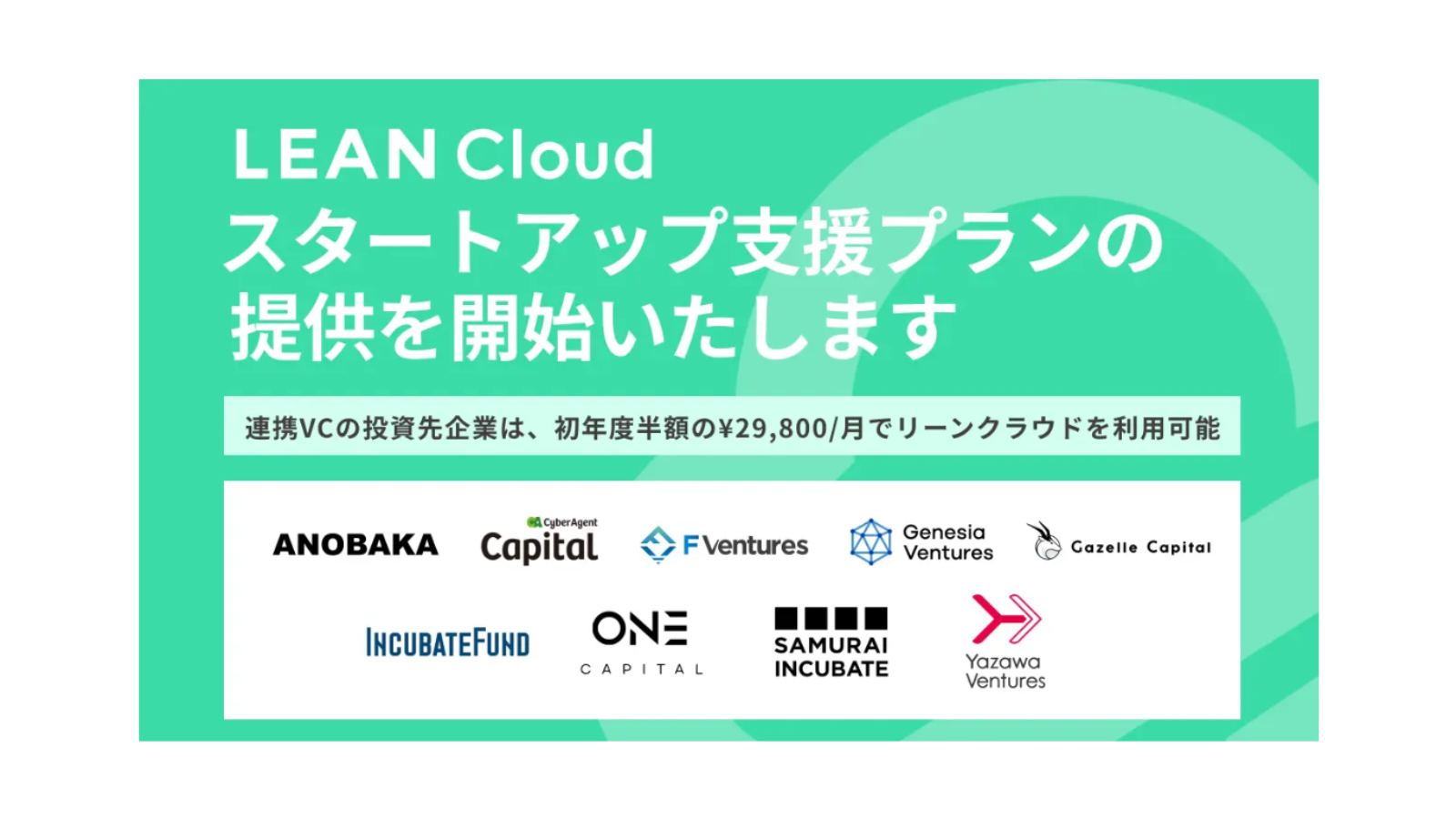 LEAN Cloud スタートアップ支援プランを提供するリーンマーケティング社と事業連携いたしました | Yazawa Ventures